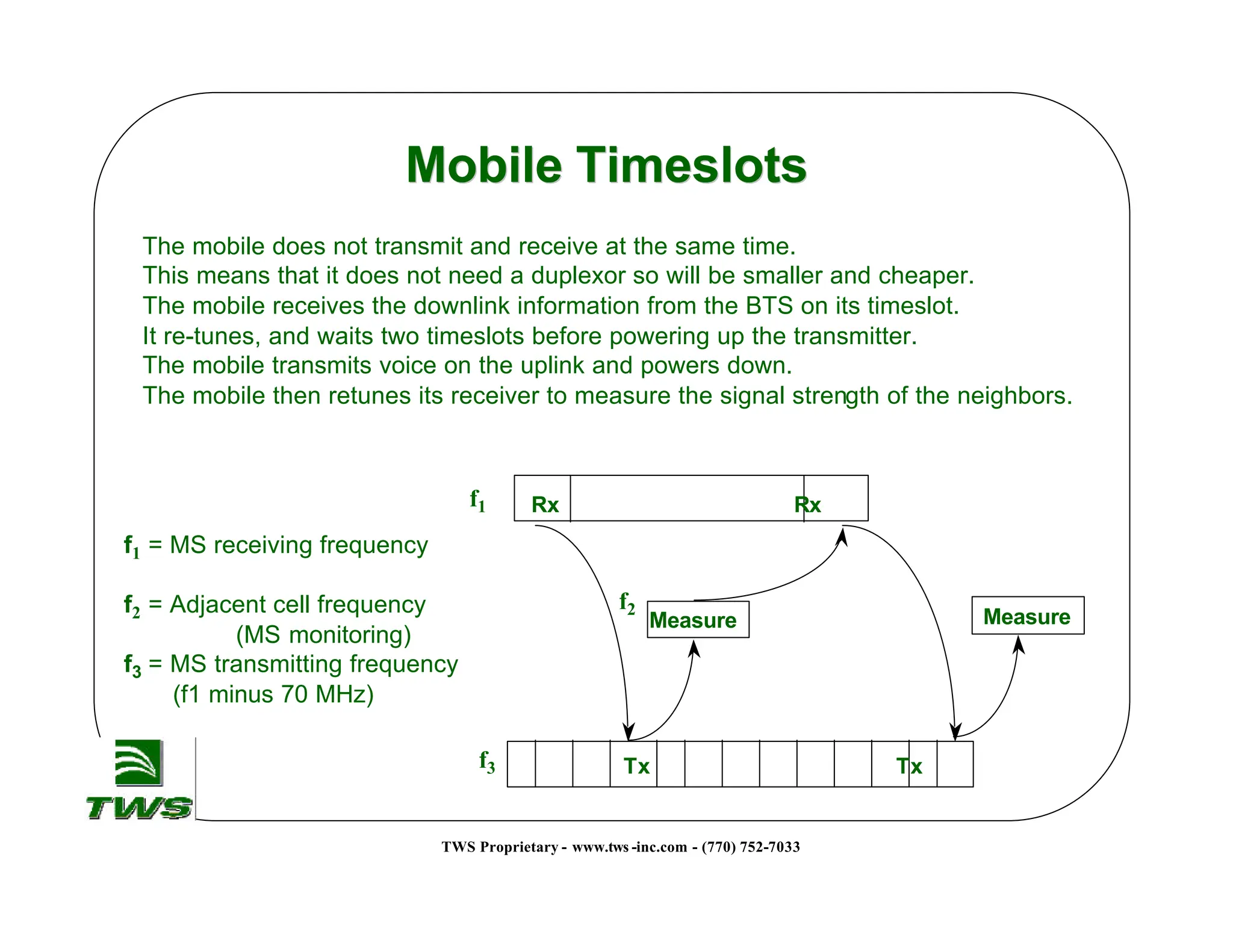 395273802-GSM-Signaling.pdf