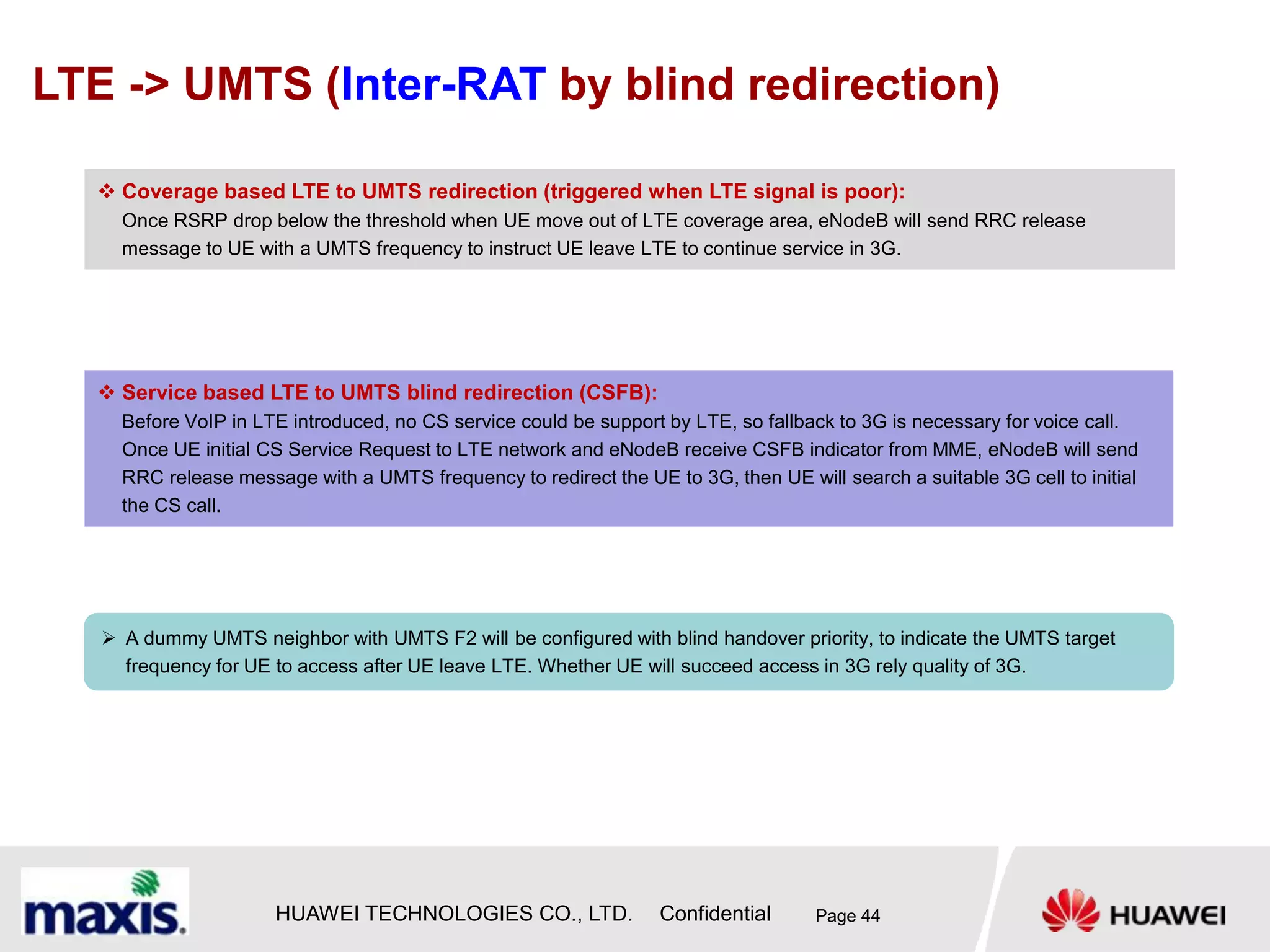 395317358-LTE-Resource-Usage-Optimization.pptx