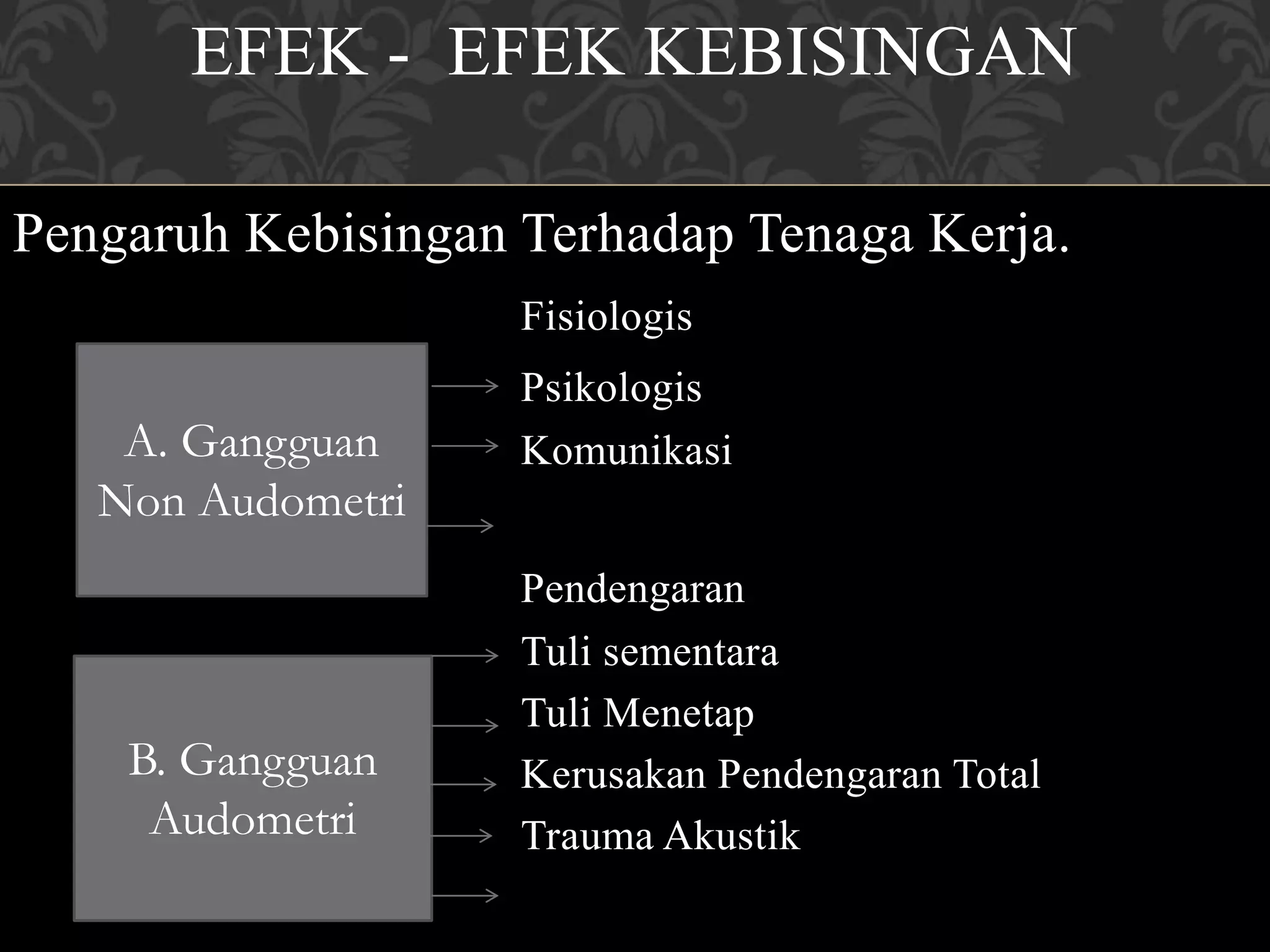395330012-Ppt-Hazard-Kebisingan.pptx