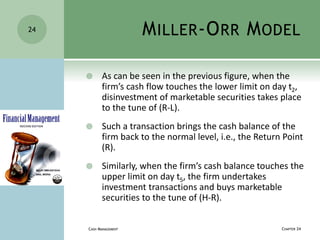 395_33_powerpoint-slides_24-cash-management_CHAPTER-24.ppt | Stocks and ...
