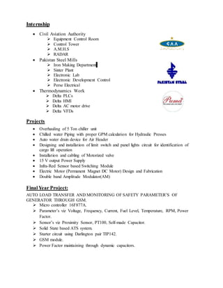 Ali Raza CV | DOCX