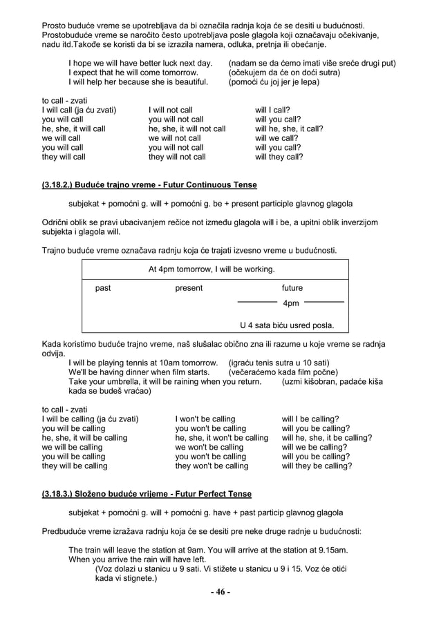 39553191 gramatika-engleskog-jezika-pdf | PDF