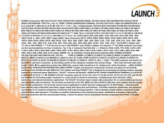 Burndy YA6CL3BOX | PPTX