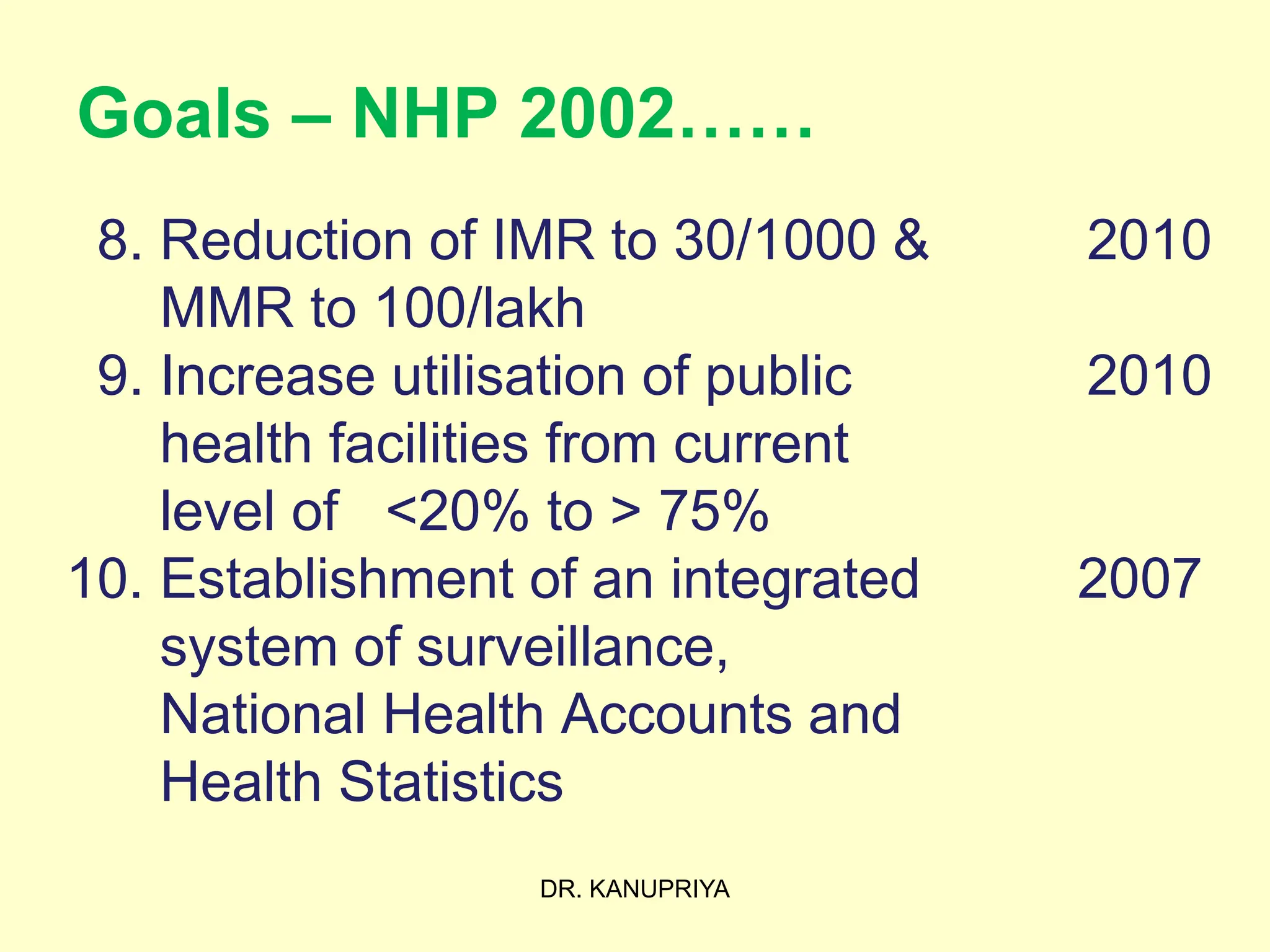 National health policy | PPT