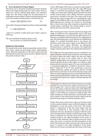 Brain Tumor Detection System for MRI Image | PDF