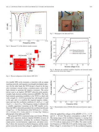 A Low Phase-Noise VCO Using an Electronically Tunable Substrate Integrated Waveguide Resonator | PDF