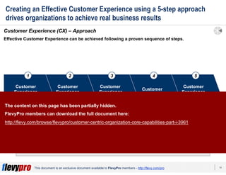 [Whitepaper] Customer-centric Organization: Core Capabilities (Part I ...