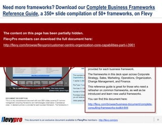 [Whitepaper] Customer-centric Organization: Core Capabilities (Part I) | PDF