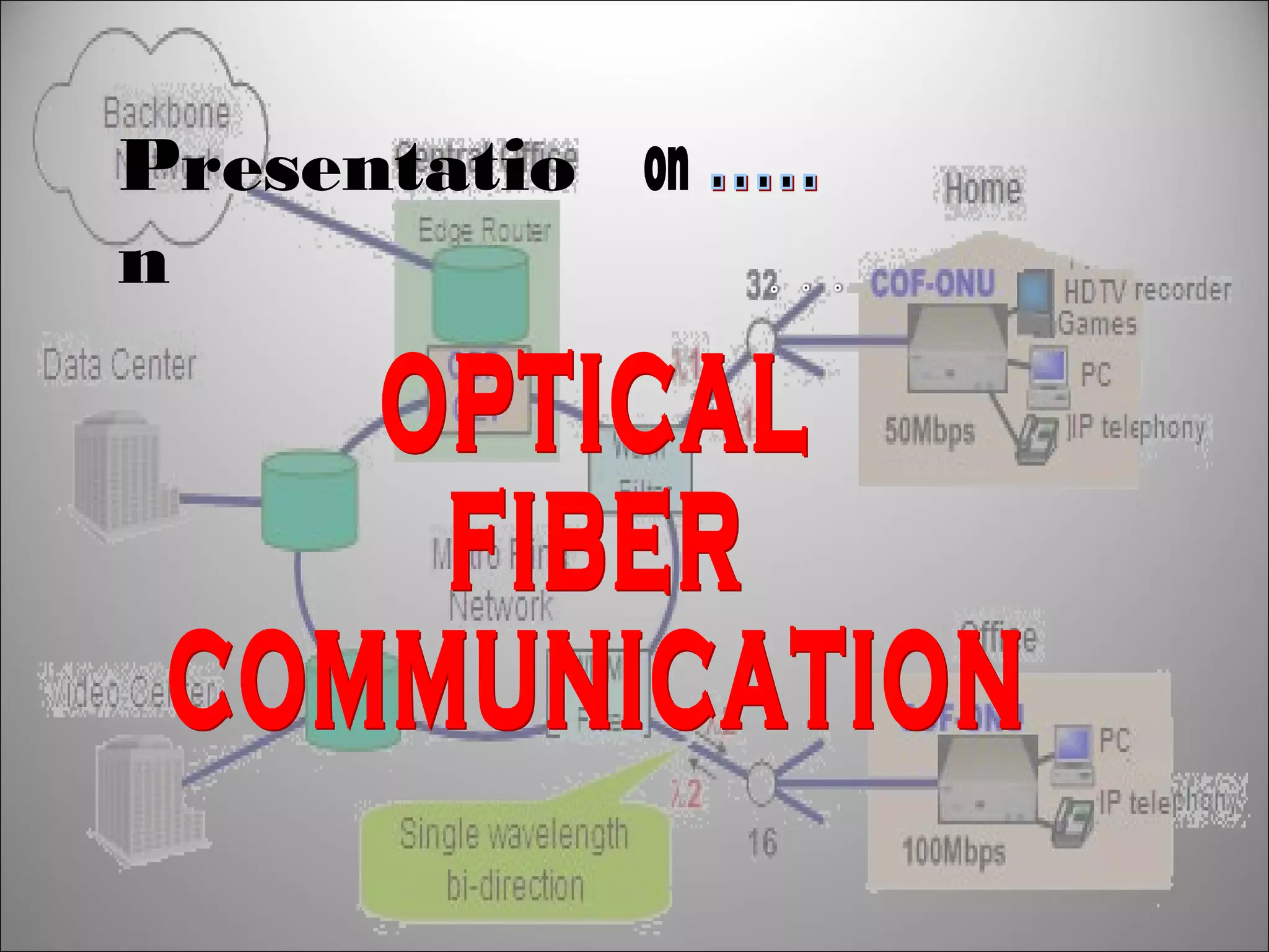 optical-fiber-communication | PPT