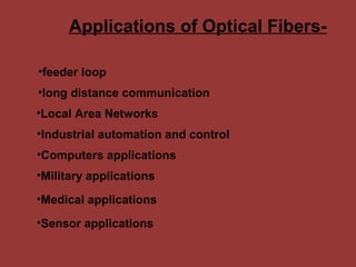 optical-fiber-communication | PPT