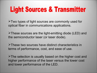 optical-fiber-communication | PPT