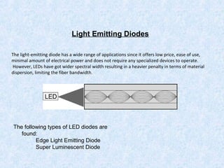 optical-fiber-communication | PPT