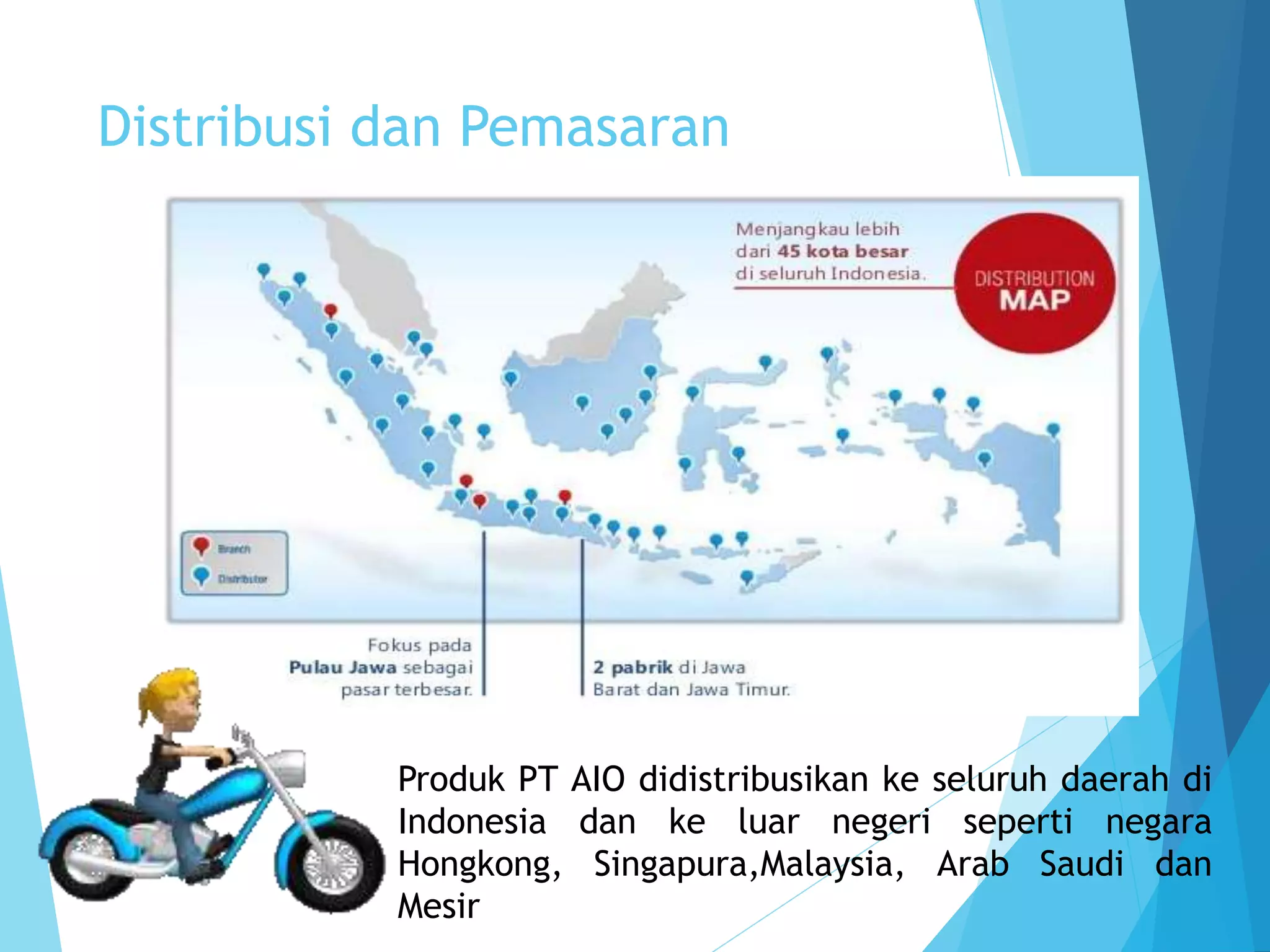 396144734-Presentasi-KKL-Kelompok-A1-Di-Pocari-Sweat.pptx