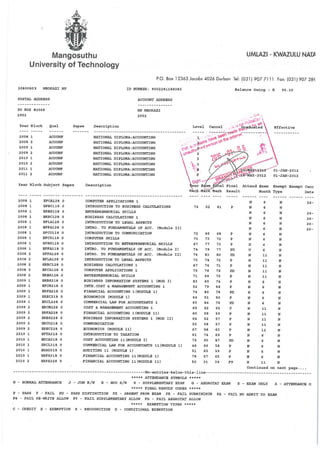 my qualifications | PDF