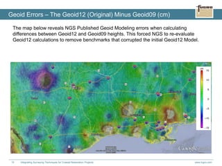 SOTC_2016_RMJ_SurveyingChallenges | PPT