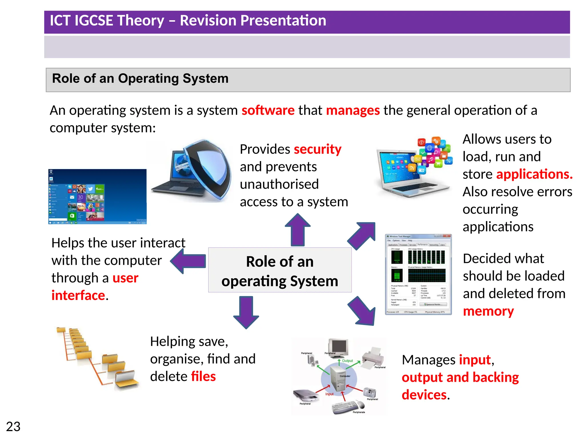 COMPLETE IGCSE NOTE 396442924-ICT-For-IGCSE.pptx | Computer Peripherals ...