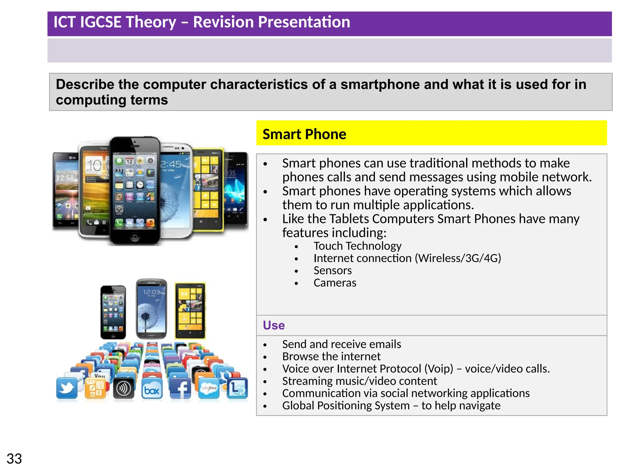 COMPLETE IGCSE NOTE 396442924-ICT-For-IGCSE.pptx | Computer Peripherals ...