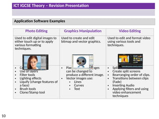 COMPLETE IGCSE NOTE 396442924-ICT-For-IGCSE.pptx