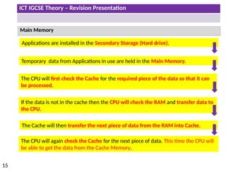 COMPLETE IGCSE NOTE 396442924-ICT-For-IGCSE.pptx