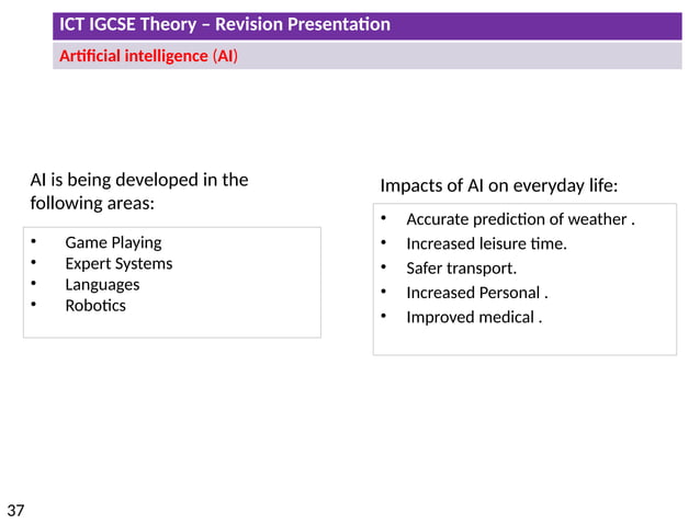 COMPLETE IGCSE NOTE 396442924-ICT-For-IGCSE.pptx | Computer Peripherals ...