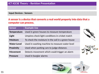 COMPLETE IGCSE NOTE 396442924-ICT-For-IGCSE.pptx