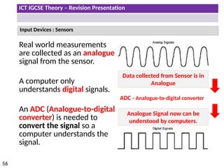 COMPLETE IGCSE NOTE 396442924-ICT-For-IGCSE.pptx