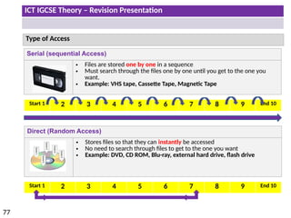COMPLETE IGCSE NOTE 396442924-ICT-For-IGCSE.pptx