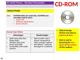 COMPLETE IGCSE NOTE 396442924-ICT-For-IGCSE.pptx