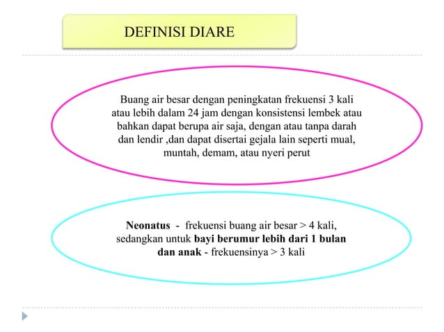 396610440-Ppt-Diare-Pada-Anak.pptx
