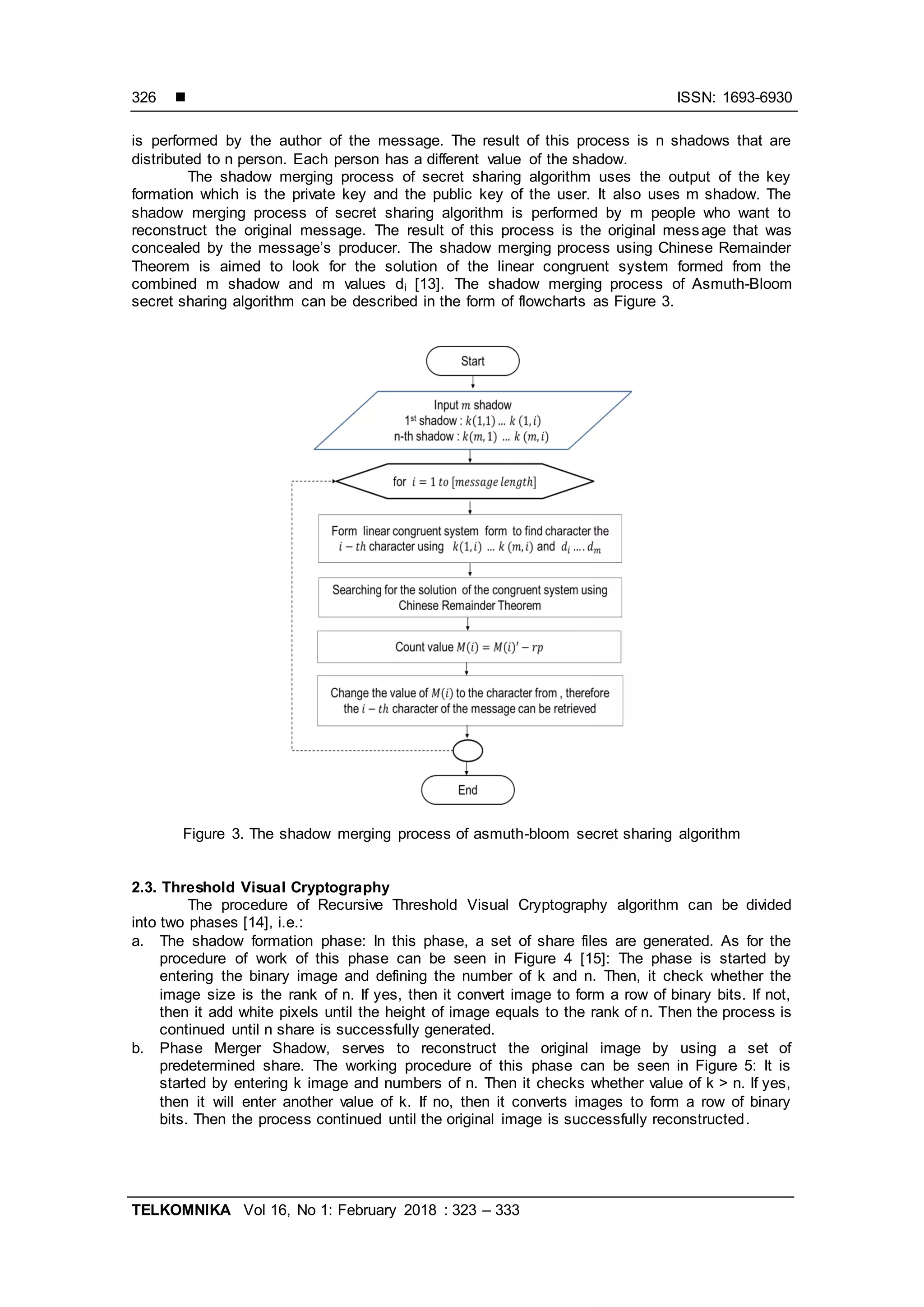 Comparison of Secret Splitting, Secret Sharing and Recursive Threshold Visual Cryptography for ...