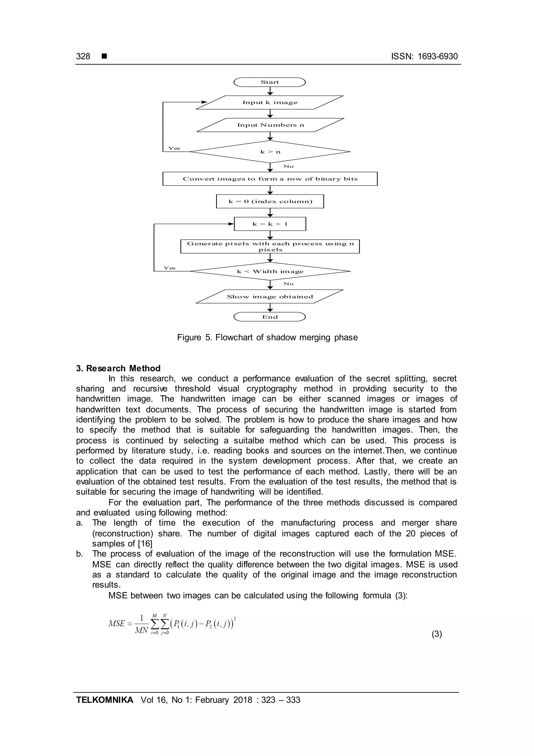 Comparison of Secret Splitting, Secret Sharing and Recursive Threshold Visual Cryptography for ...