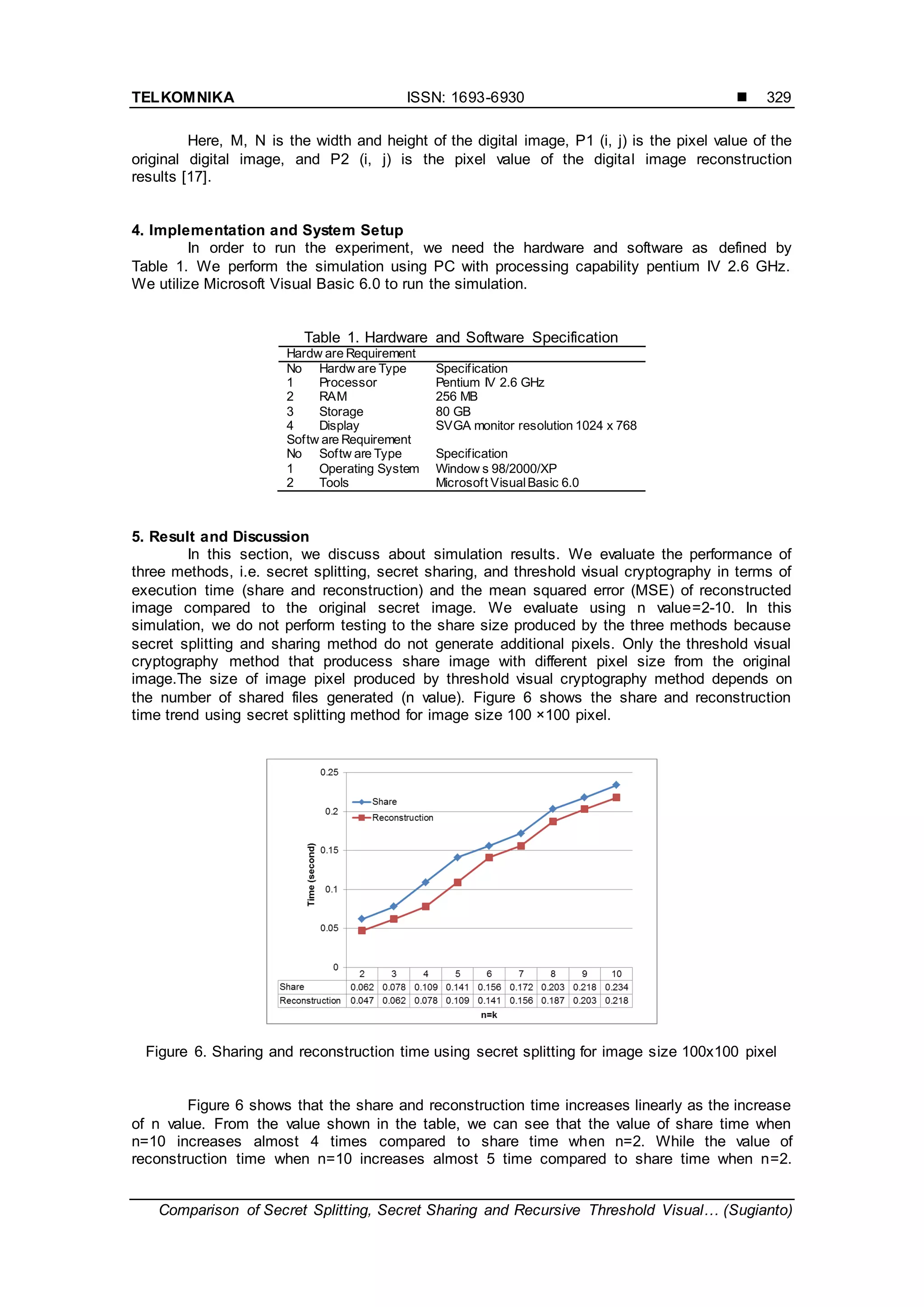 Comparison of Secret Splitting, Secret Sharing and Recursive Threshold ...