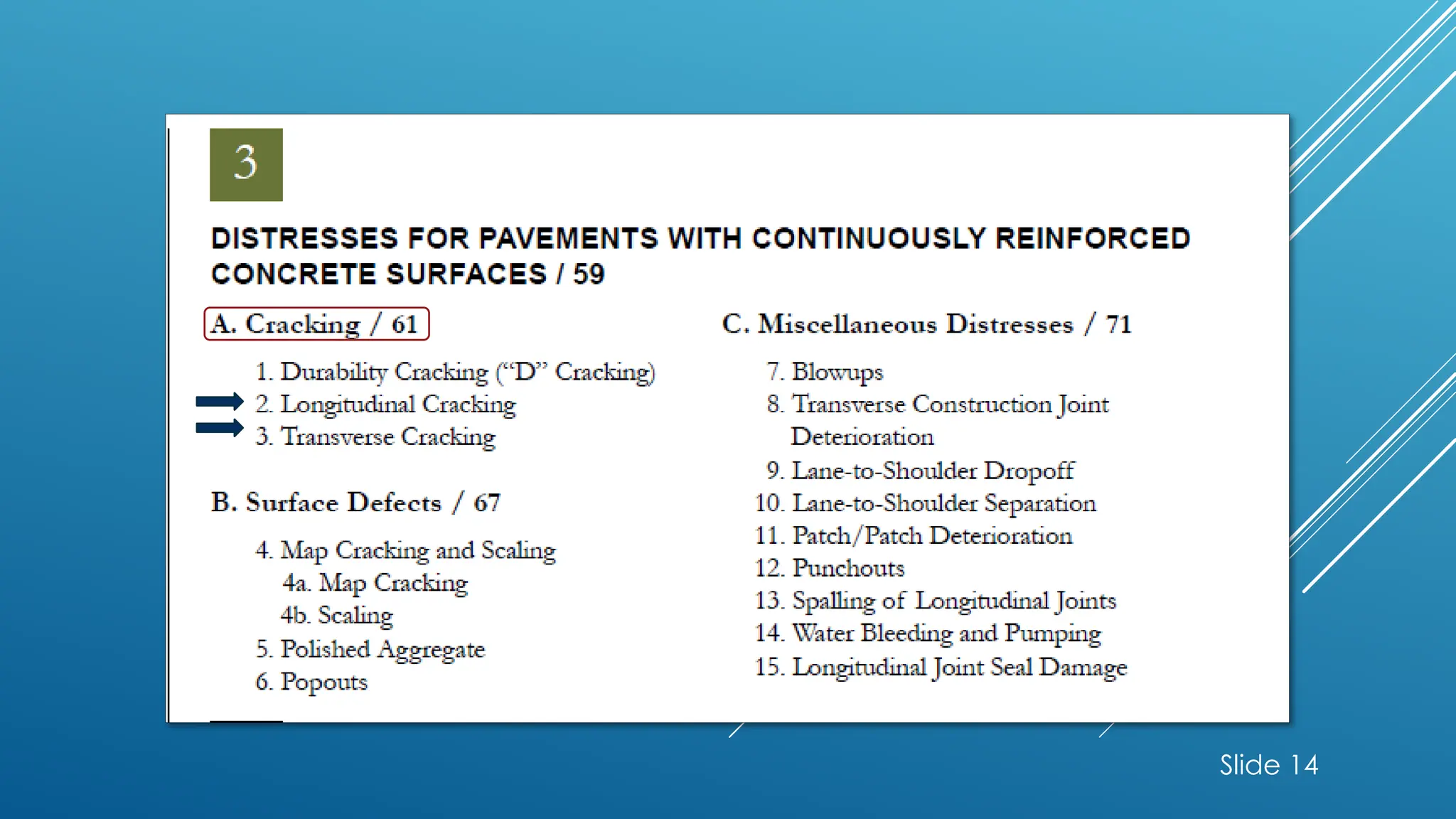 Common-Road-Defects.pptx on whar and how | PPT