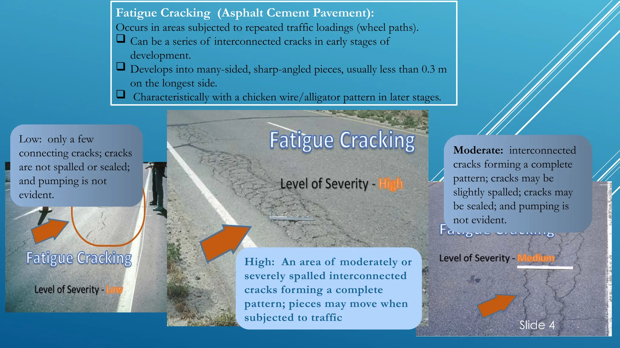 Common-Road-Defects.pptx on whar and how | PPT