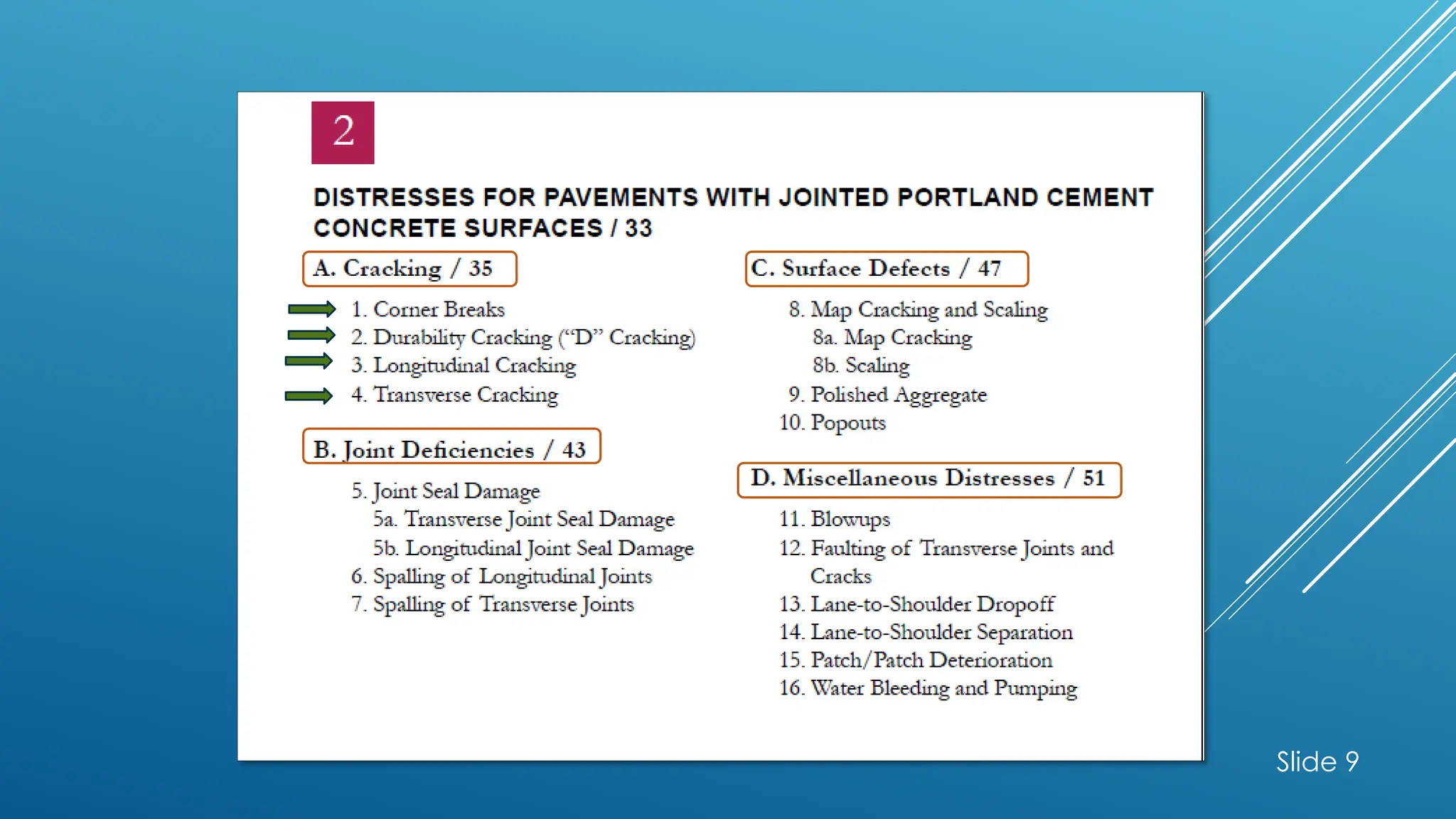 Common-Road-Defects.pptx on whar and how | PPT