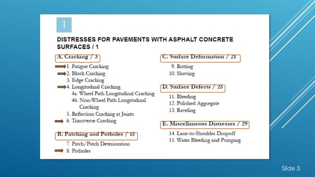 Common-Road-Defects.pptx on whar and how | PPT