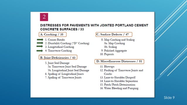 Common-Road-Defects.pptx on whar and how | PPT