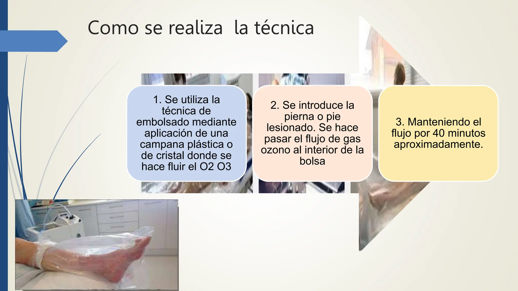 396669593-316673345-ppt-TECNICAS-DE-CURACION-AVANZADA-final-pptx-pptx ...