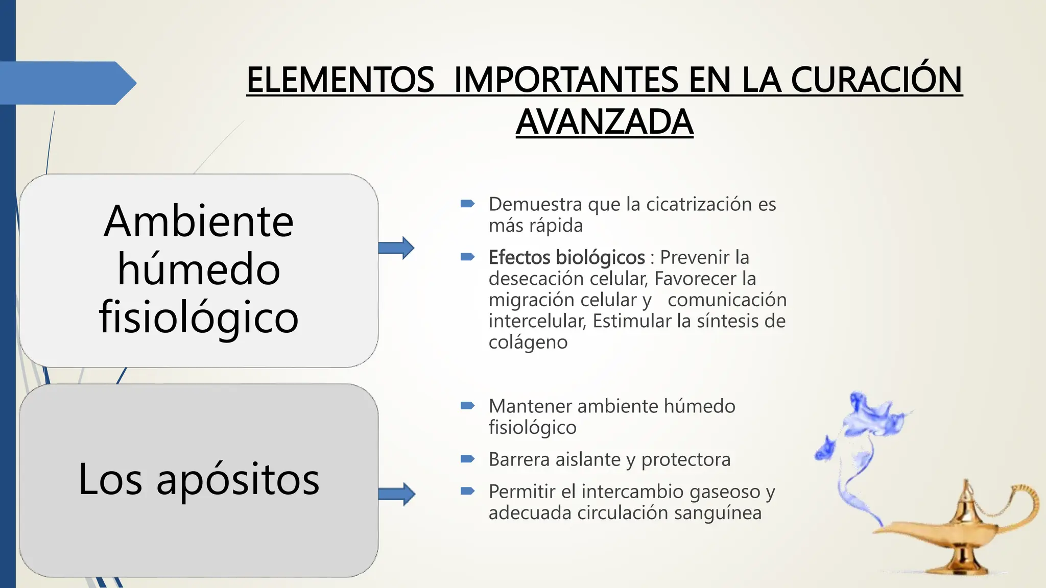 396669593-316673345-ppt-TECNICAS-DE-CURACION-AVANZADA-final-pptx-pptx ...