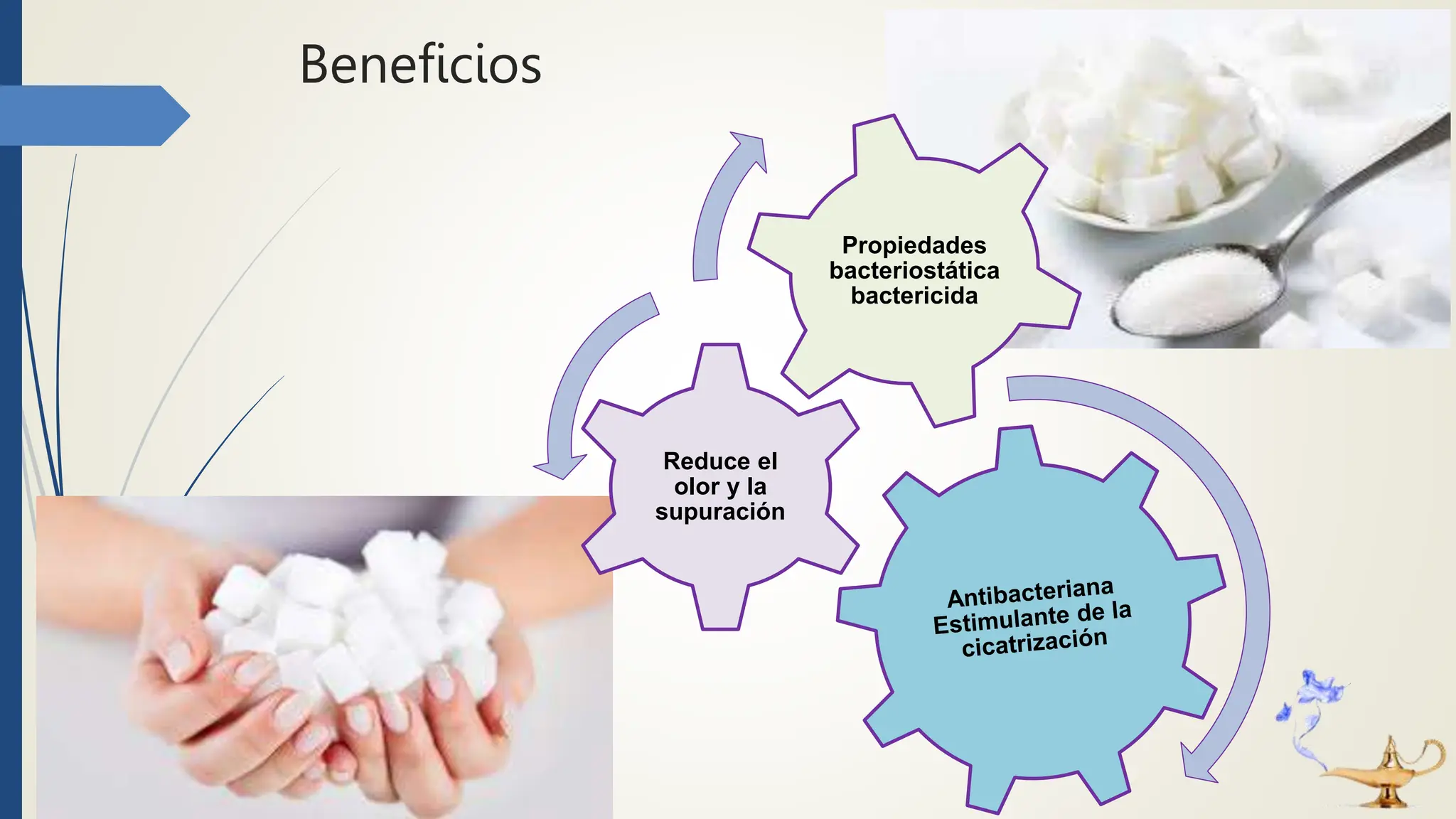 396669593-316673345-ppt-TECNICAS-DE-CURACION-AVANZADA-final-pptx-pptx ...