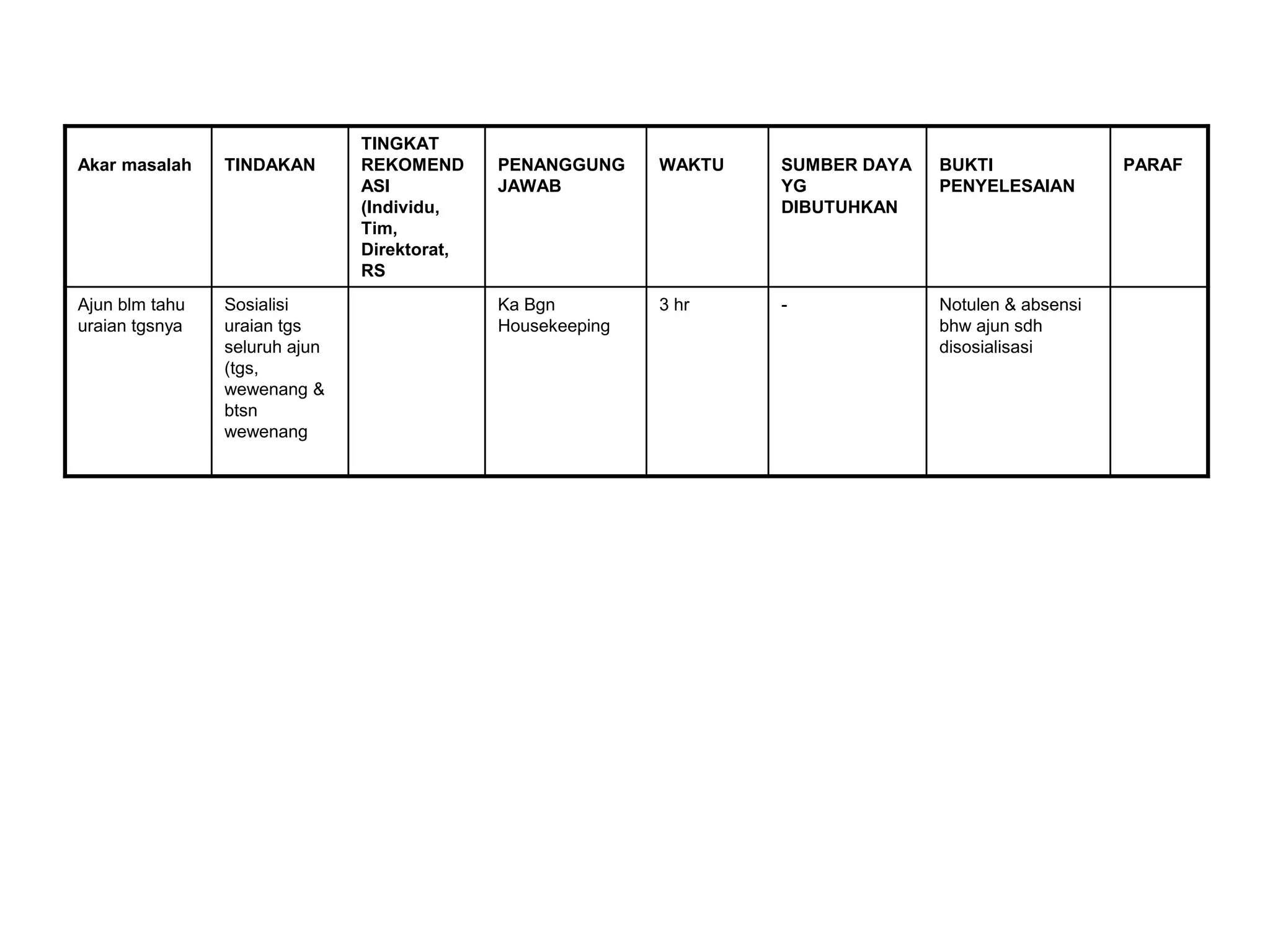 396840586-Kasus-RCA.ppt