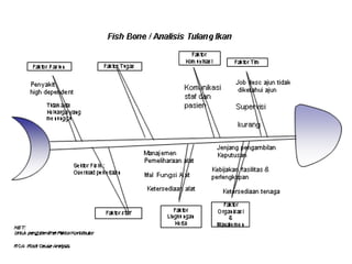 396840586-Kasus-RCA.ppt