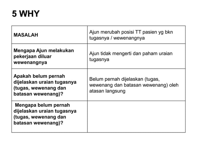 396840586-Kasus-RCA.ppt