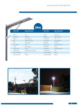 Solar LED Street Light Catalogue | PDF