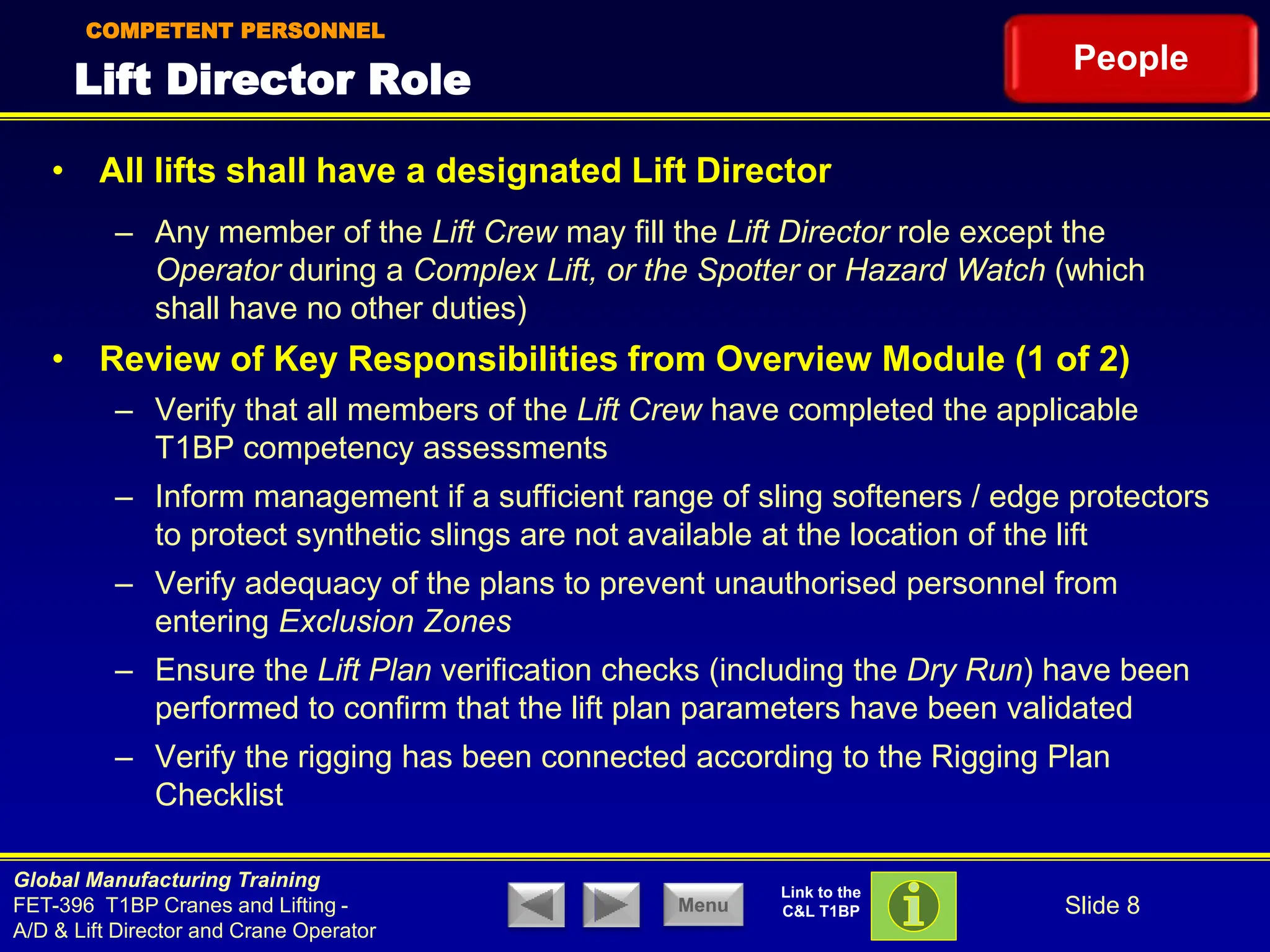 Tier 1 Best Practice for Crane Lifting.pptx