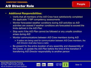 Tier 1 Best Practice for Crane Lifting.pptx