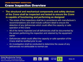 Tier 1 Best Practice for Crane Lifting.pptx