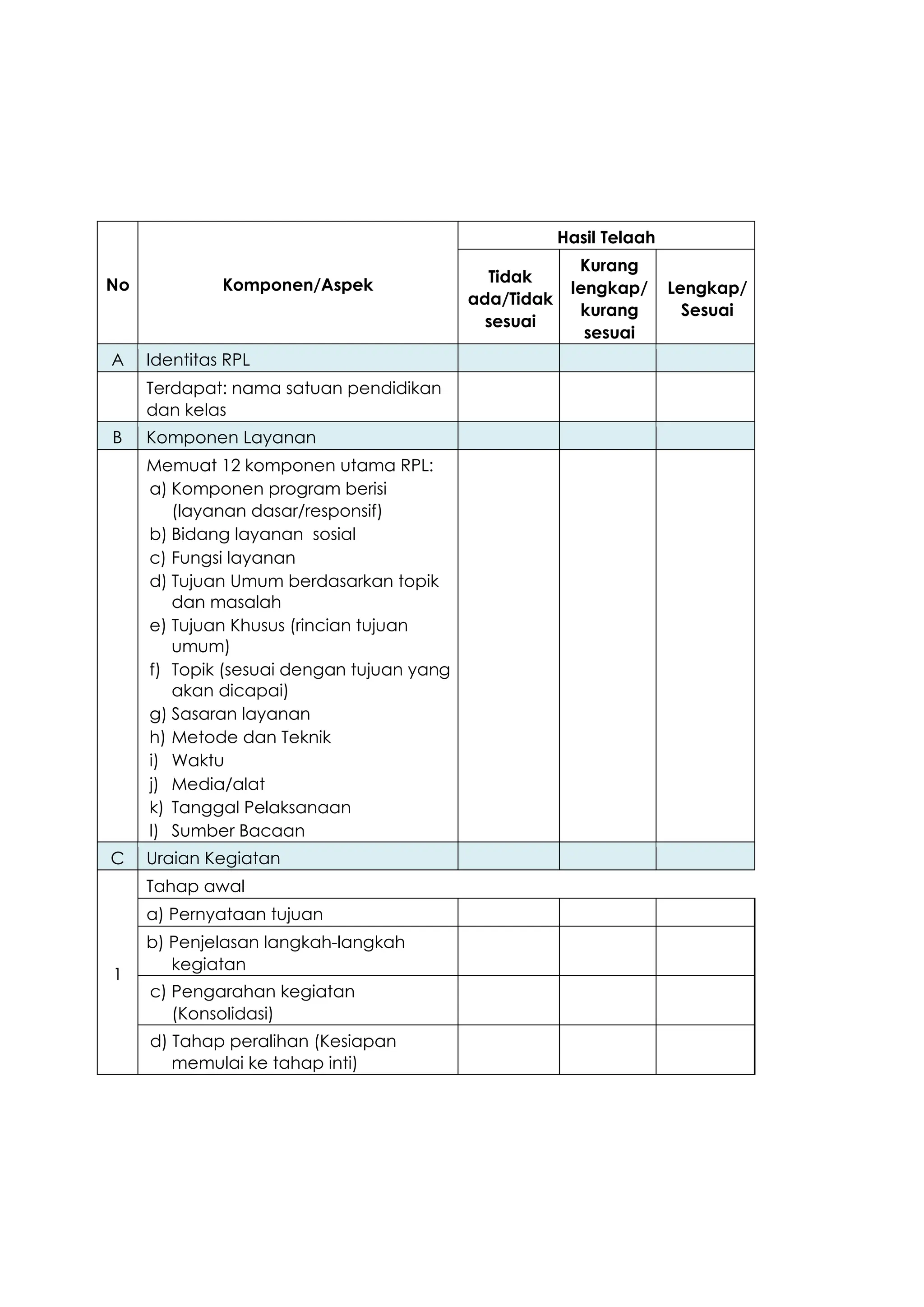 397075285-Instrumen-validasi-RPL-BK-docx (1).pdf