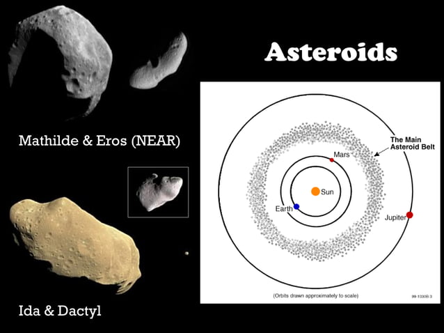 397151964-08-Asteroid-Meteor-Komet-ppt.ppt
