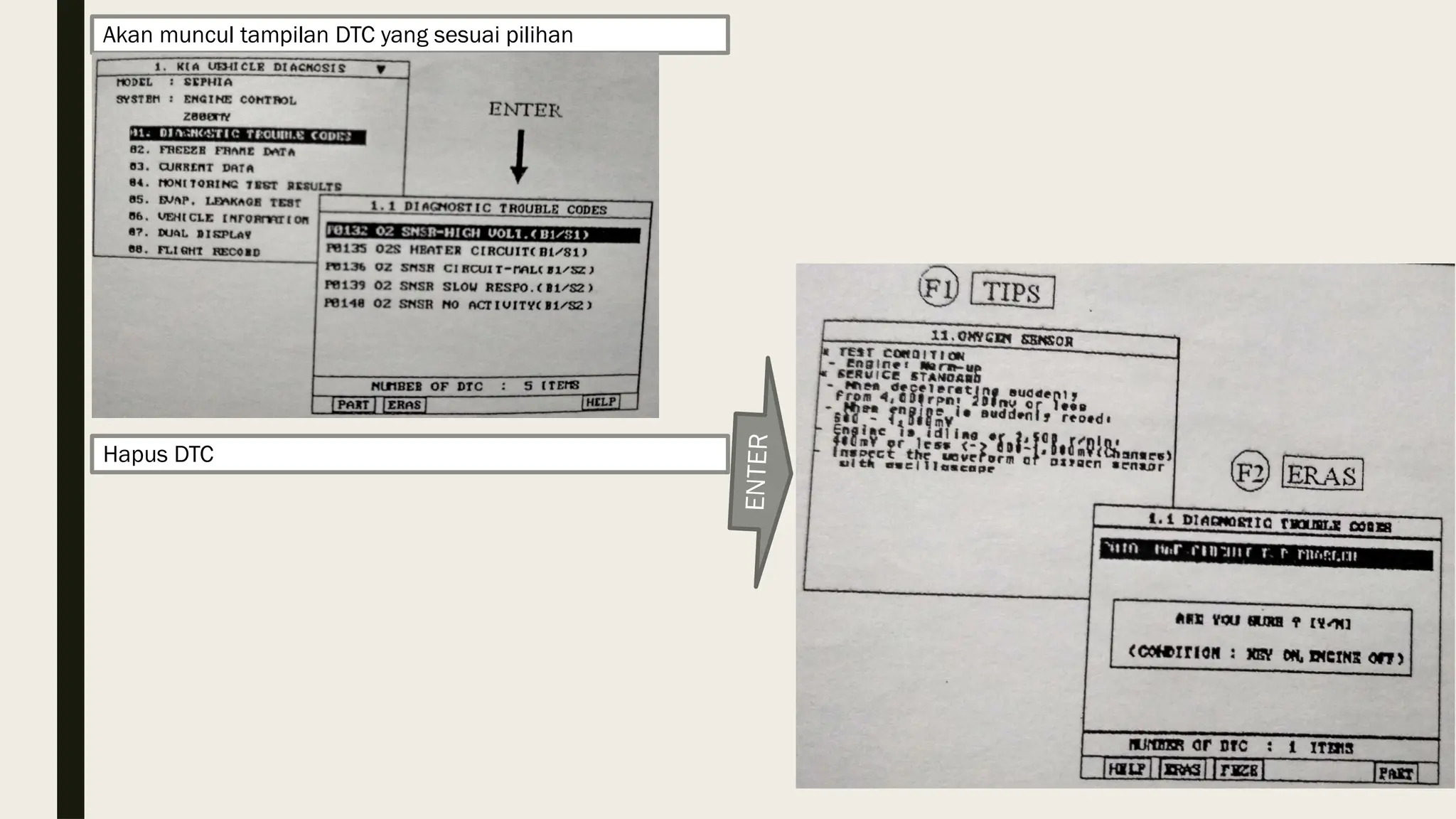 jenis berbagai scan tools dan cara penggunaan | PPTX